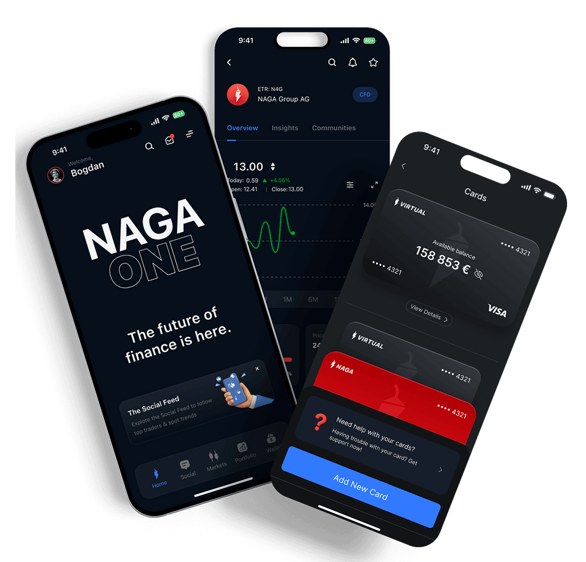 NAGA Group AG - Leading Fintech in Europe